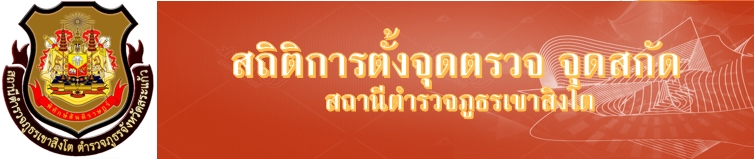 O11 สถิติผลการดำเนินงาน – สถานีตำรวจภูธรเขาสิงโต